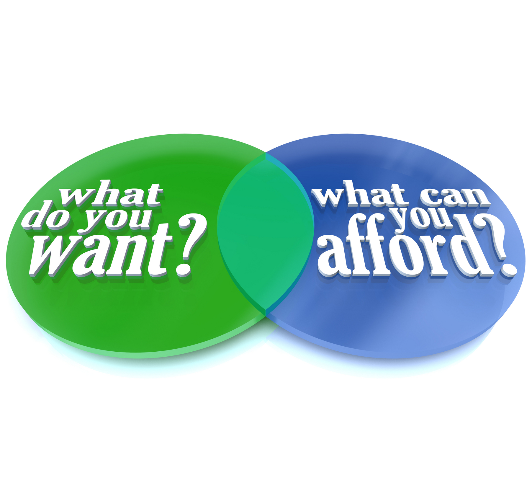 Budget tips for disciplined spending Budget tips for disciplined spending